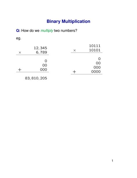 Image result for Binary Multiplication Steps