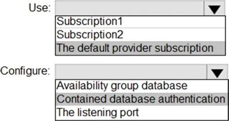 Image result for Host SQL Server