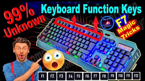 Image result for How to Use F3