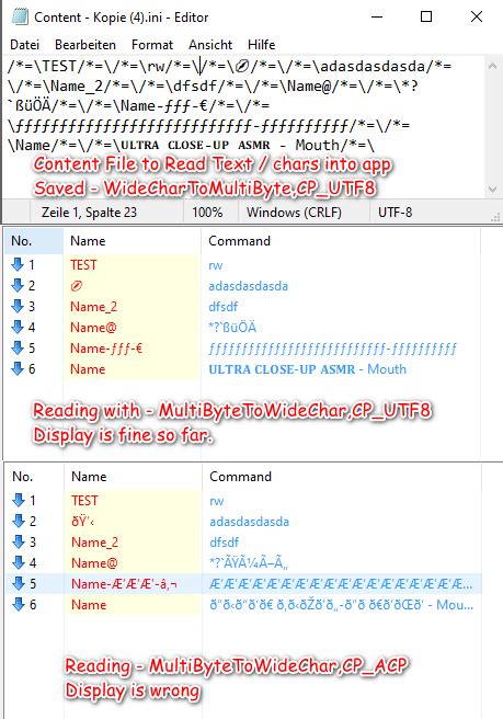 Image result for Definition Format Text