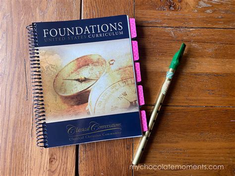 Image result for Classical Conversations CD Cycle 1