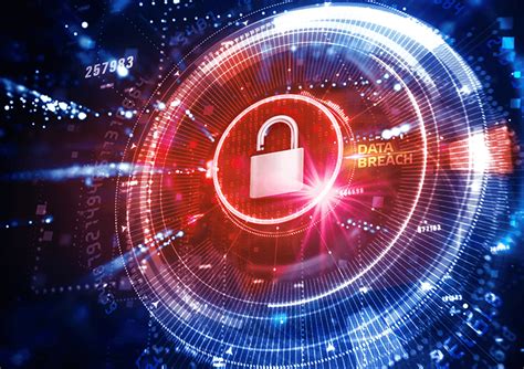 Image result for Data Protection and Security