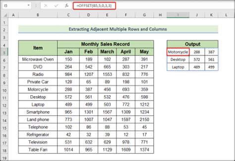 Image result for Offset Equation Excel