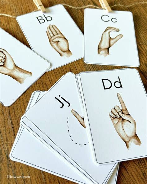 Sign Language Alphabet | Teach Your Child to Sign the Alphabet! - How ...