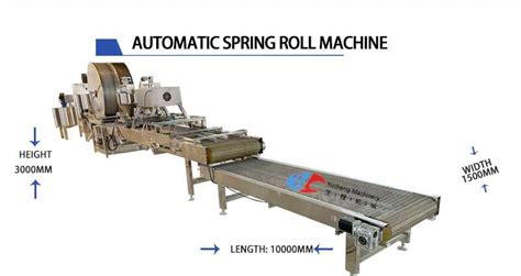 Image result for Spring Roll Machine Rondo