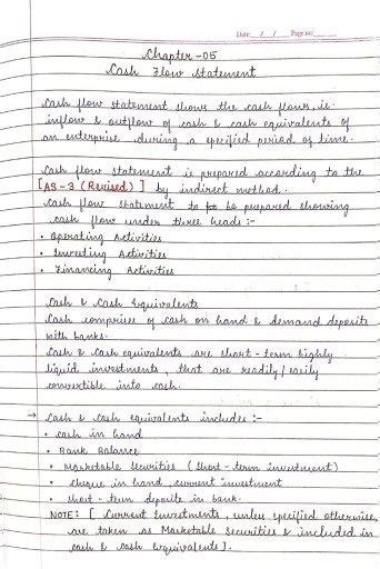 Image result for BST Class 12 Handwritten Notes