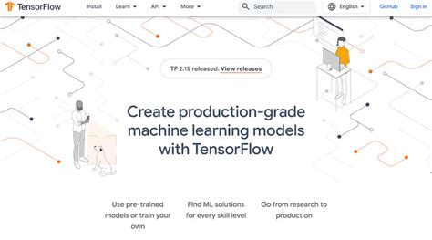 Image result for Tensorflow Image Classification