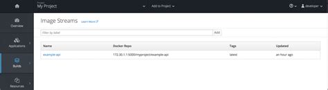 Image result for OpenShift Pipeline Build