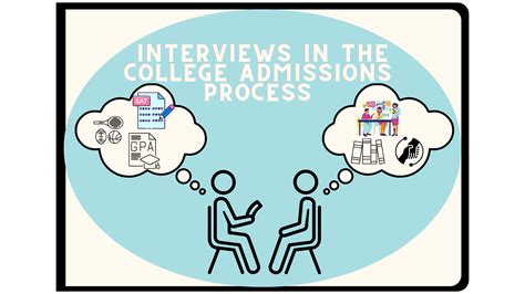 Image result for Examples of University Interviews