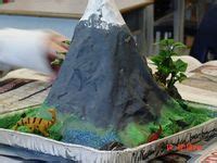 22 Volcano Project ideas to save today | volcano projects, volcano ...