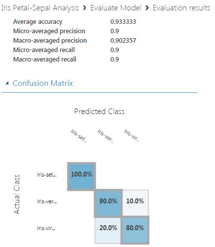 Image result for How to Set Date Time as Random Seed in Java