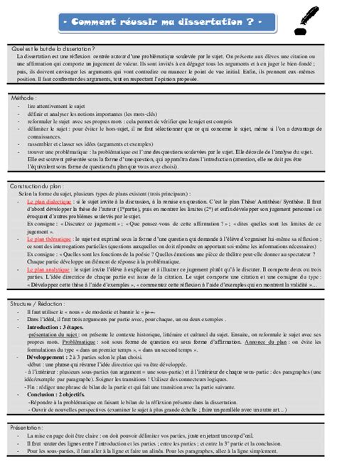 Image result for Methode De Dissertation