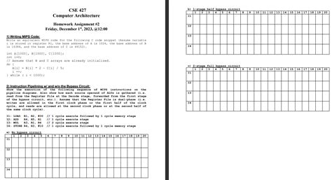 Image result for MIPS Code Examples