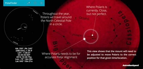 Image result for Two Star Polar Alignment Using the Hem15