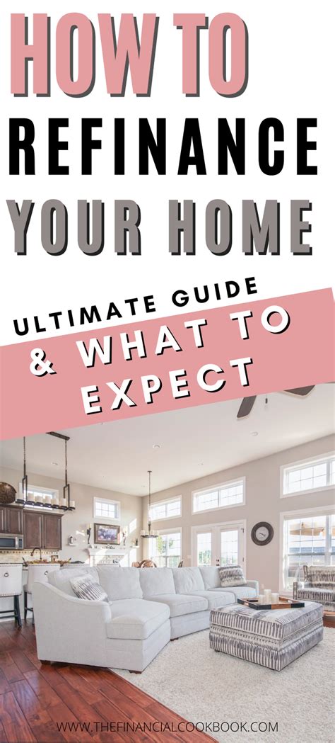 Image result for Refinancing Guide