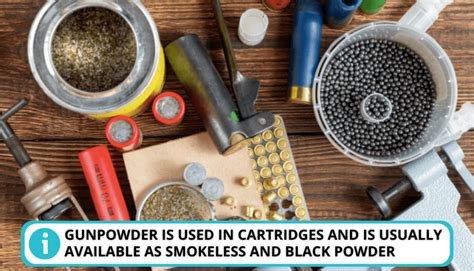 Image result for Types of Powder for Reloading