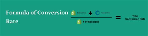 Image result for Calculate Conversion Rate Formula