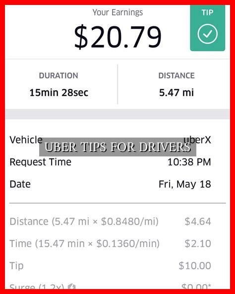 Image result for Uber Tips for Drivers