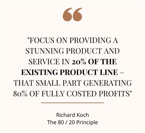 Image result for Profitability Analysis Methods