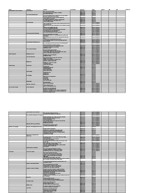 Image result for Software Development Process Tracking Progress