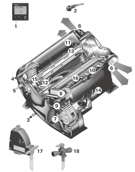 Image result for Truma Combi Boiler Controls
