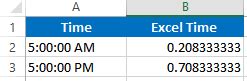 Image result for Time Value with If Function Excel