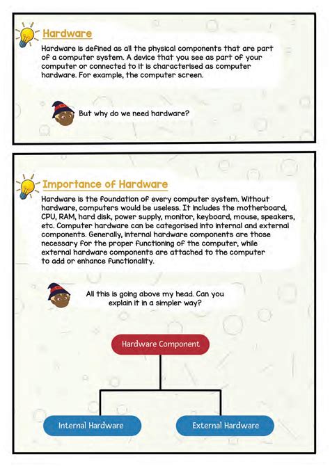 Image result for Computer Class 7 Chapter 3 ICSE