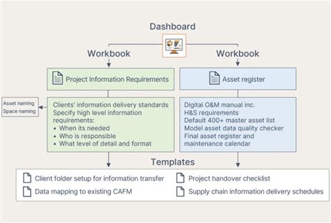 Image result for Simp Application