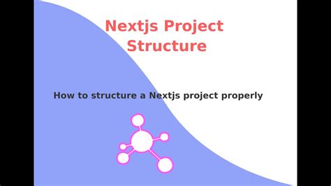 Image result for Next JS Flowchart