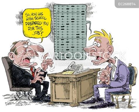 Image result for Class Knowledge Test Cartoon