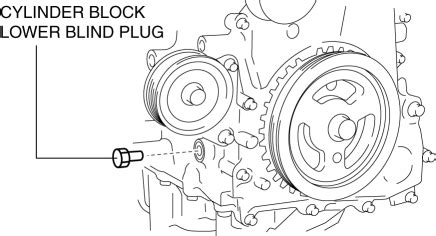 Image result for Mazda 2.3 Timing Chain Installation