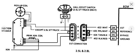 Image result for How to Fix GM Code 42
