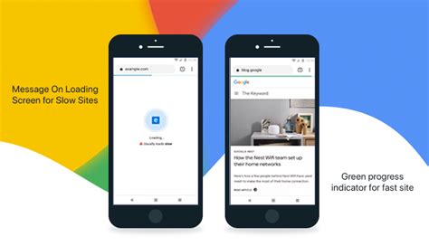 Image result for Google Shows Loading