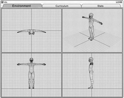 Image result for Windows GUI Environment