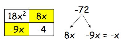Image result for Box Method Factoring Worksheet