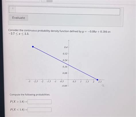 Image result for Continuous Probability Density Function Mode