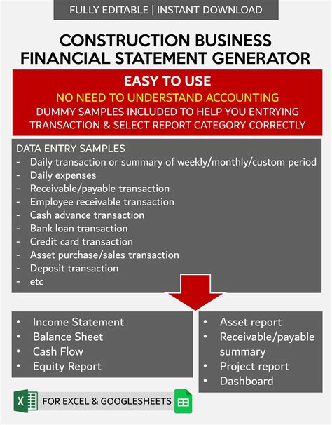 Image result for Project Financial Statement Example