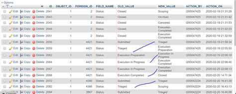 Image result for Write SQL to Excel Fast Excel in Appian