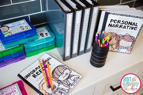 Image result for NetTutor Feedback Writing