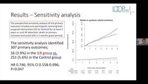 Image result for Atrial Flutter Loop Recorder