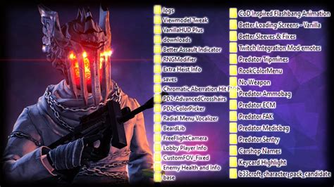 Image result for Payday 2 Modding Tutorial