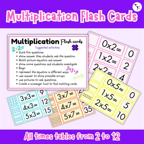 Image result for Multiplication Algorithm Flashcards