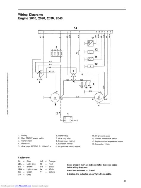 Image result for Mdds30 Arduino Wiring