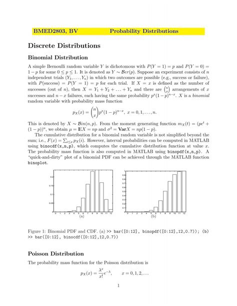 Image result for Probability Distribution Function Equation