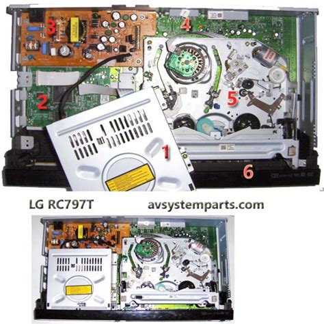 Image result for LG RC897T Problems