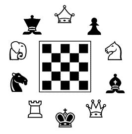 The Concise Guide to Chess Variants: Chess Variant Table