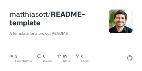 Image result for Readme File Example