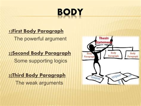 Image result for Composition Examples Eassy