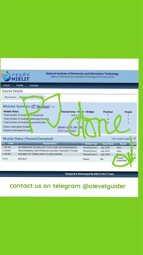 Image result for O Level Form