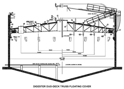 Image result for Digester Tank Cover